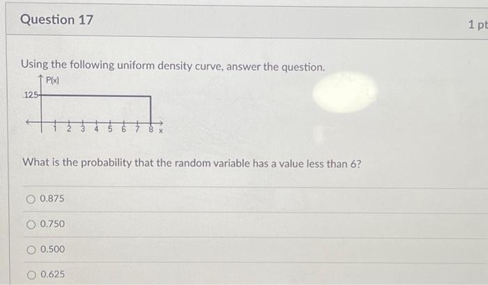 Solved Using the following uniform density curve, answer the | Chegg.com