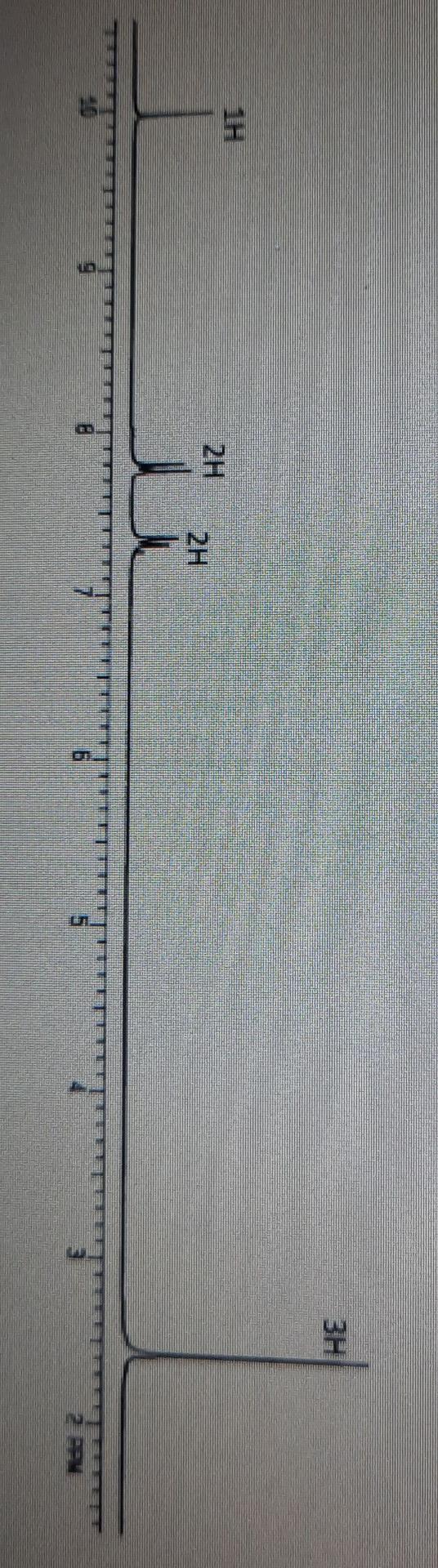 Solved For each problem, you must: 1) Calculate the degree | Chegg.com