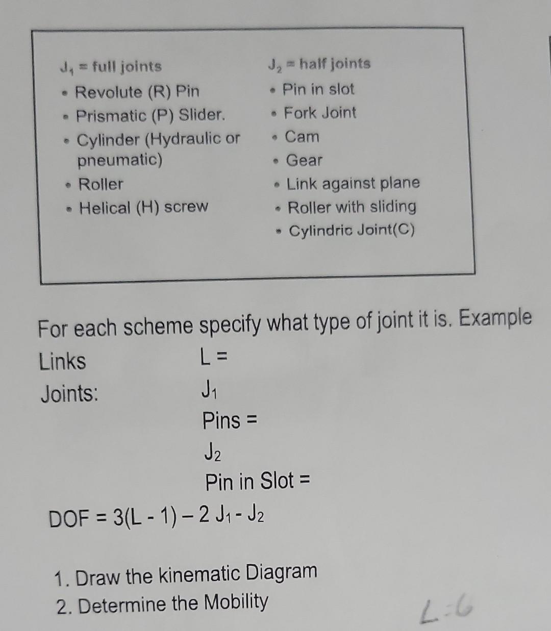 Solved 1- Draw the kinematic diagram 2- Determine the | Chegg.com