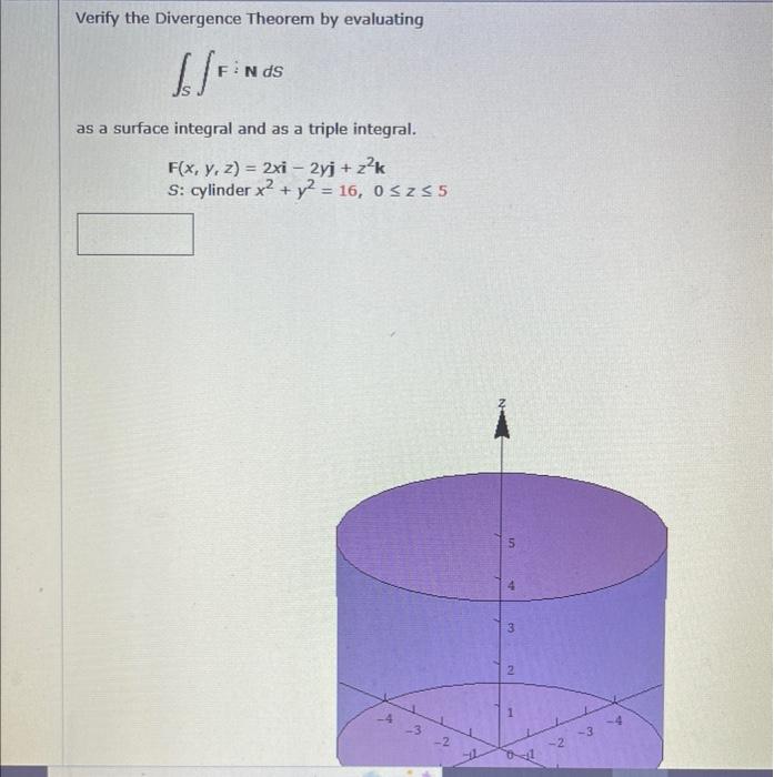 Solved Verify the Divergence Theorem by evaluating [/F: FN | Chegg.com