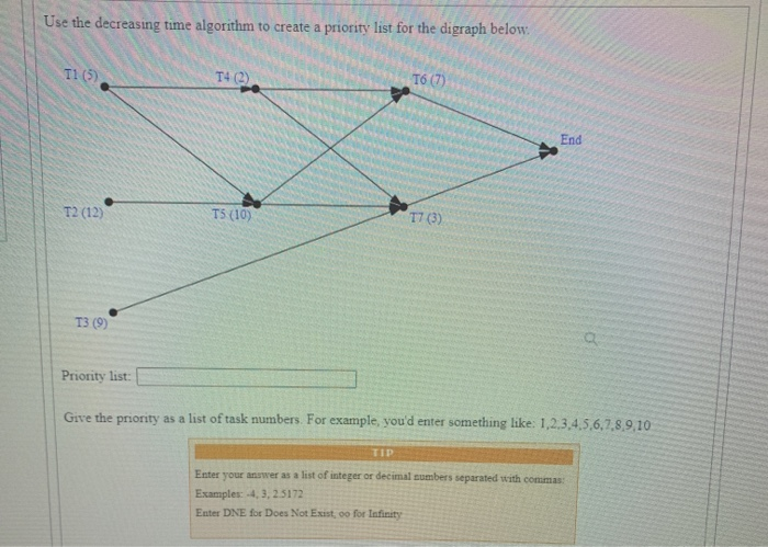 Solved Use the decreasing time algorithm to create a | Chegg.com