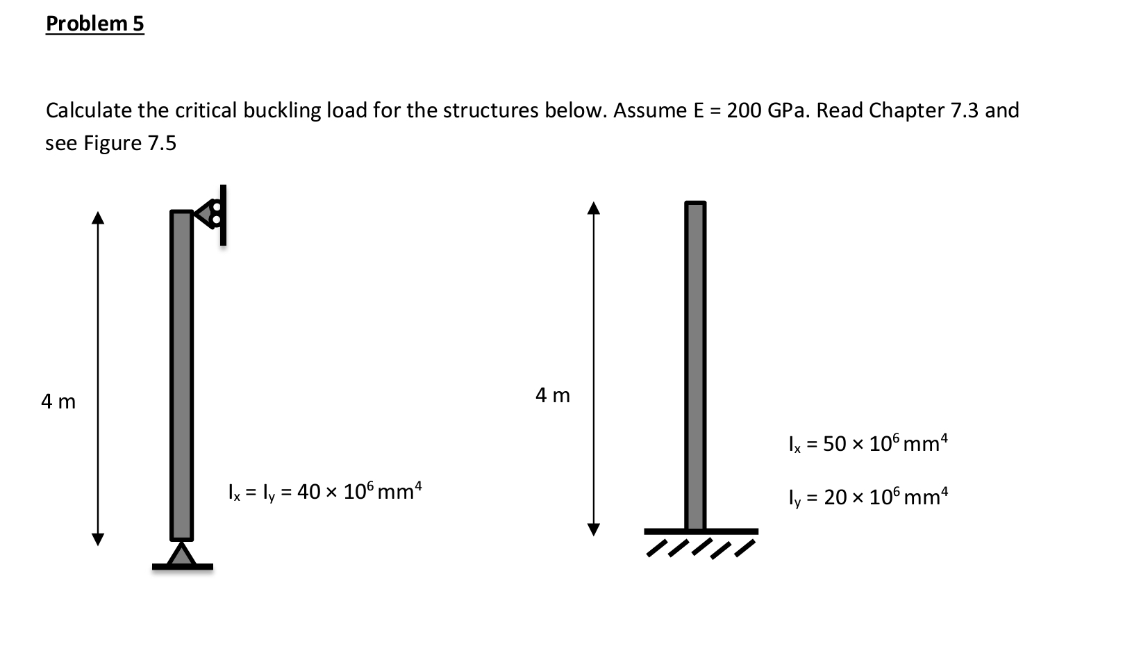 Solved Problem 5Calculate the critical buckling load for the | Chegg.com