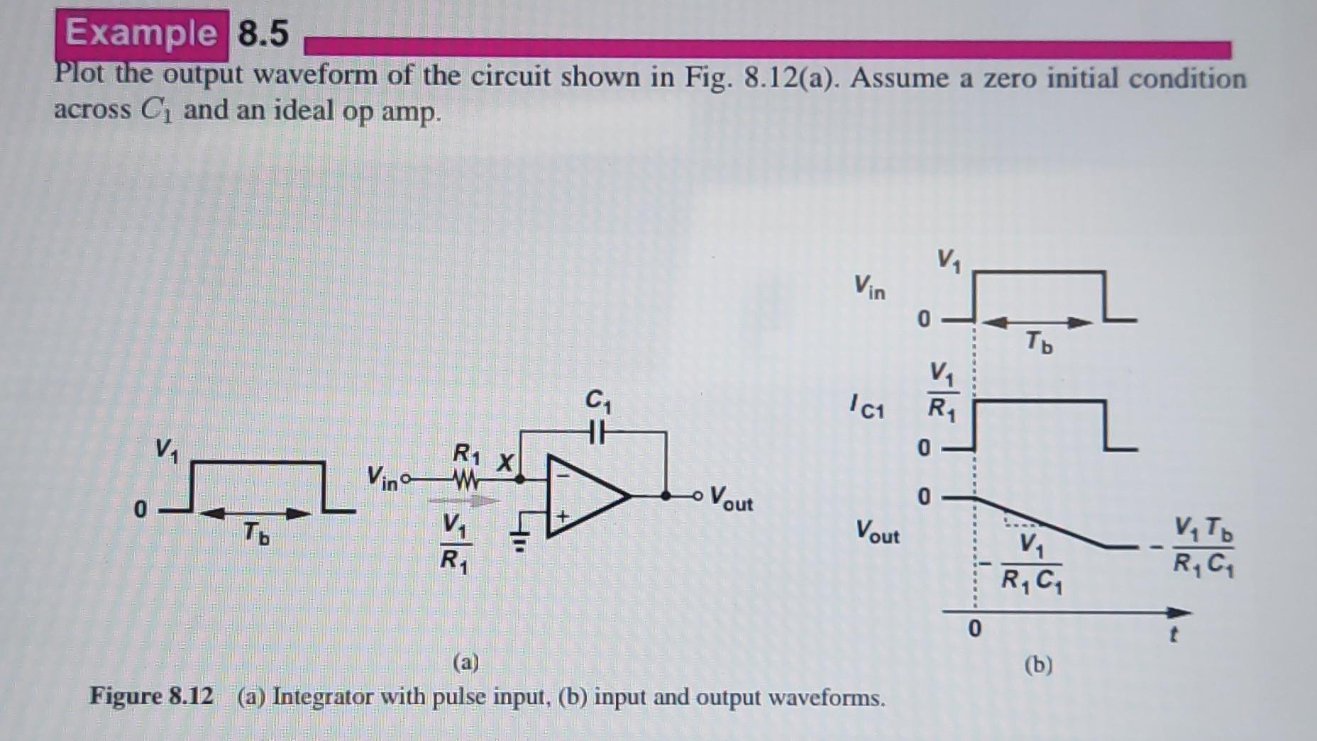 Solved Plot the output waveform of the circuit shown in Fig. | Chegg.com