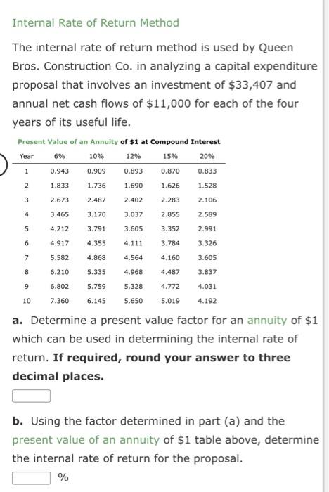 Solved Internal Rate of Return Method The internal rate of | Chegg.com
