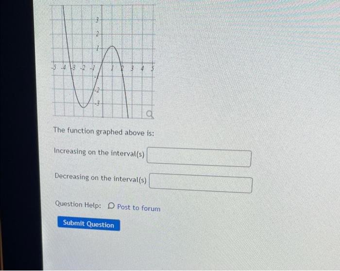 Solved The function graphed above is: Increasing on the | Chegg.com