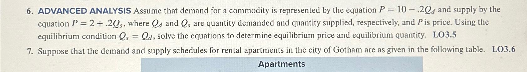 Solved ADVANCED ANALYSIS Assume that demand for a commodity | Chegg.com