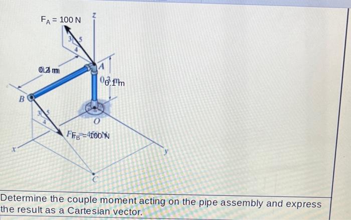 Solved Determine The Couple Moment Acting On The Pipe