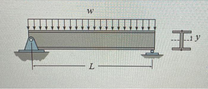 Solved Learning Goal: To calculate the shear stress at the | Chegg.com