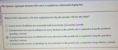 Solved The dynamic aggregate demand (AD) ﻿curve is modeled | Chegg.com