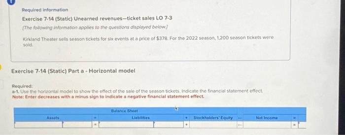 Solved Required information Exercise 7.14 (Static) Unearned | Chegg.com