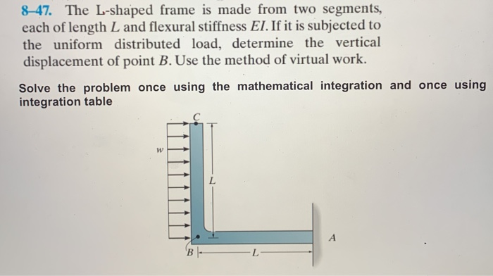 Solved 847. The L-shaped frame is made from two segments, | Chegg.com
