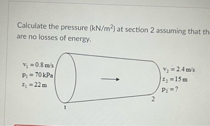Solved Calculate the pressure (kN/m2) at section 2 assuming | Chegg.com