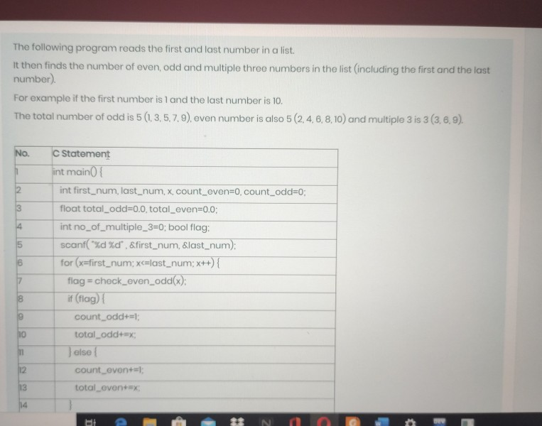Solved The following program reads the first and last number | Chegg.com