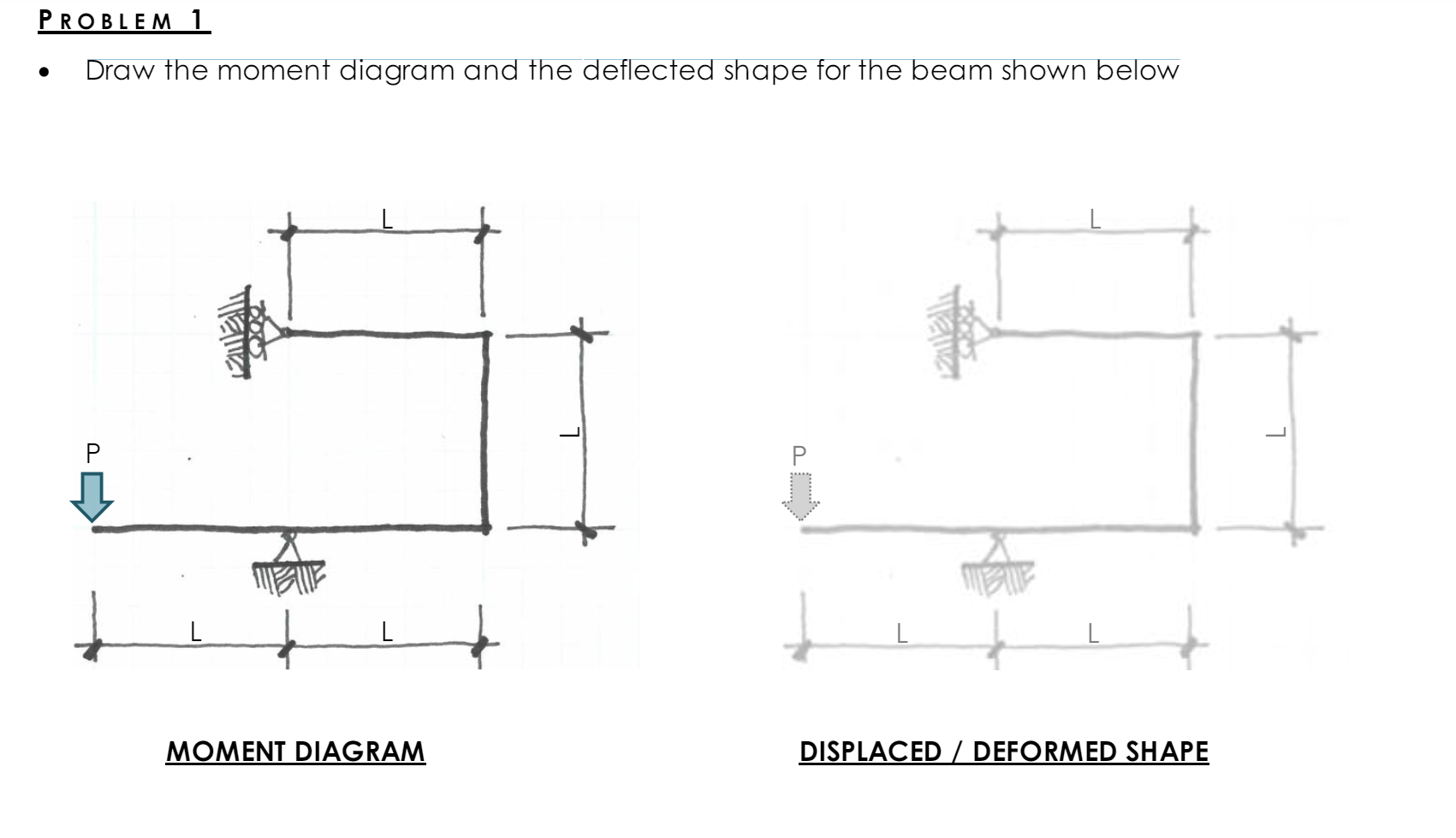 Solved Draw the moment diagram and the deflected shape for | Chegg.com