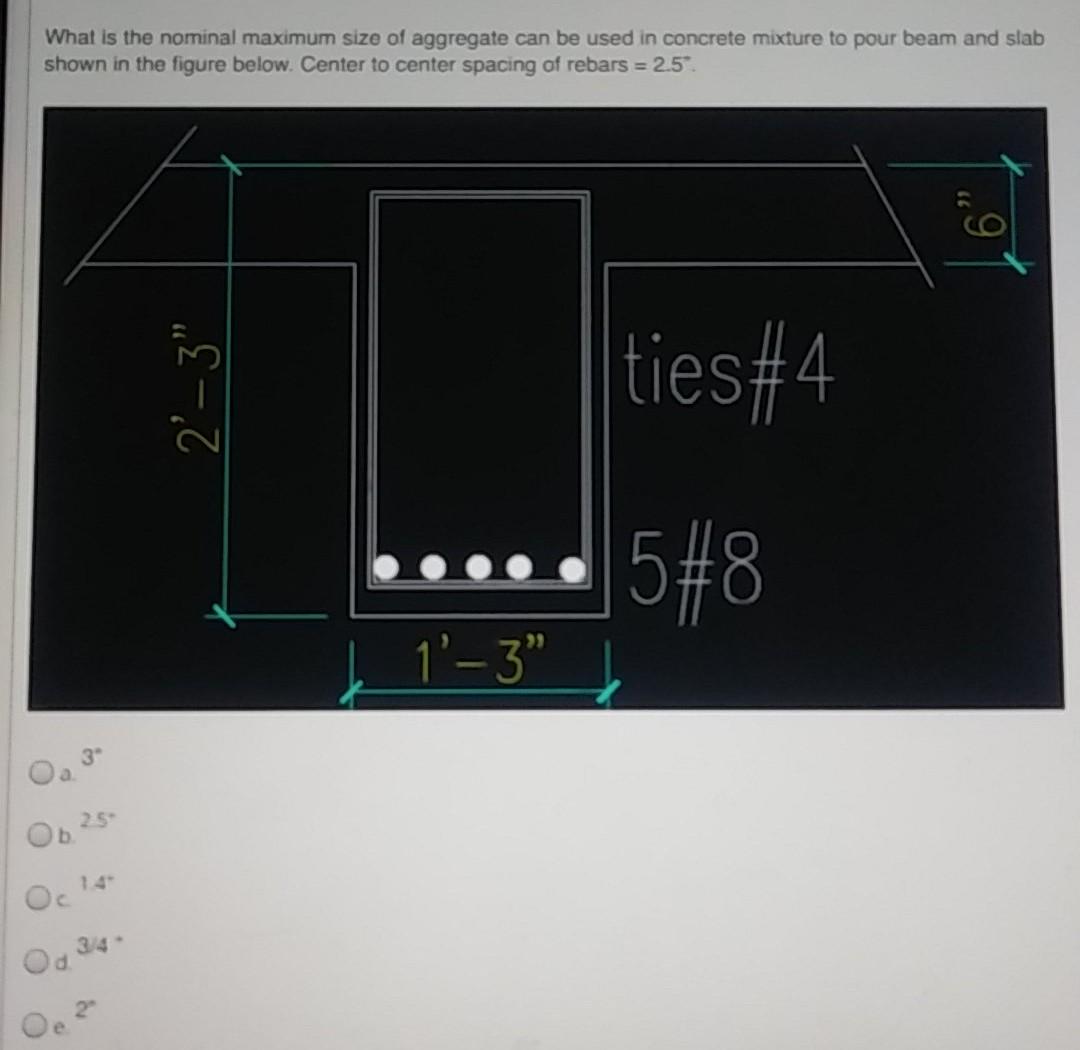 Solved What is the nominal maximum size of aggregate can be | Chegg.com