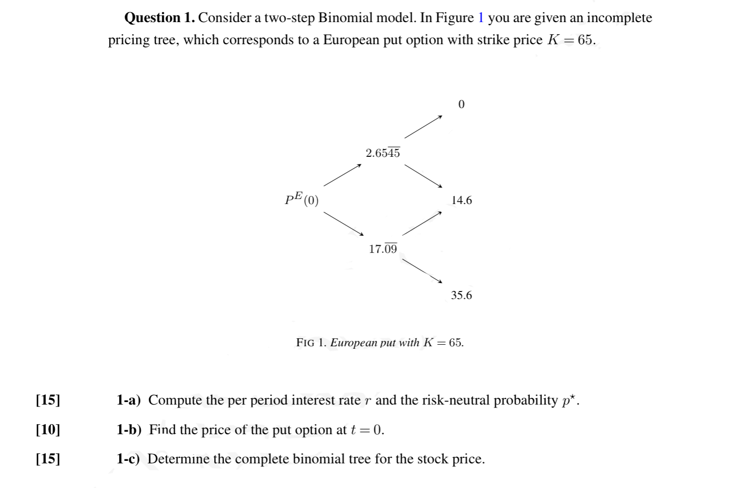 Question 1. Consider a two-step Binomial model. In | Chegg.com Question 1. Consider a two-step Binomial model. In | Chegg.com