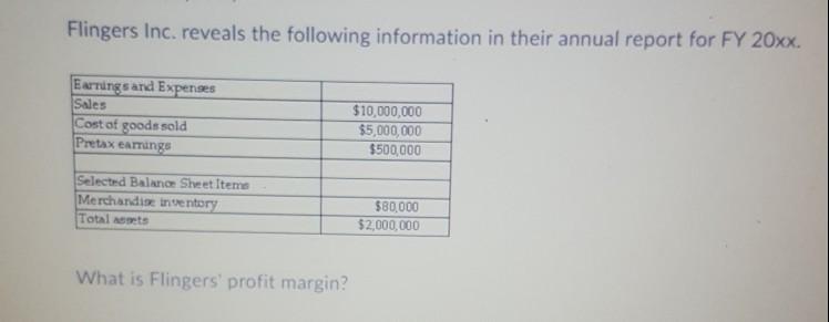 Solved Flingers Inc. reveals the following information in | Chegg.com