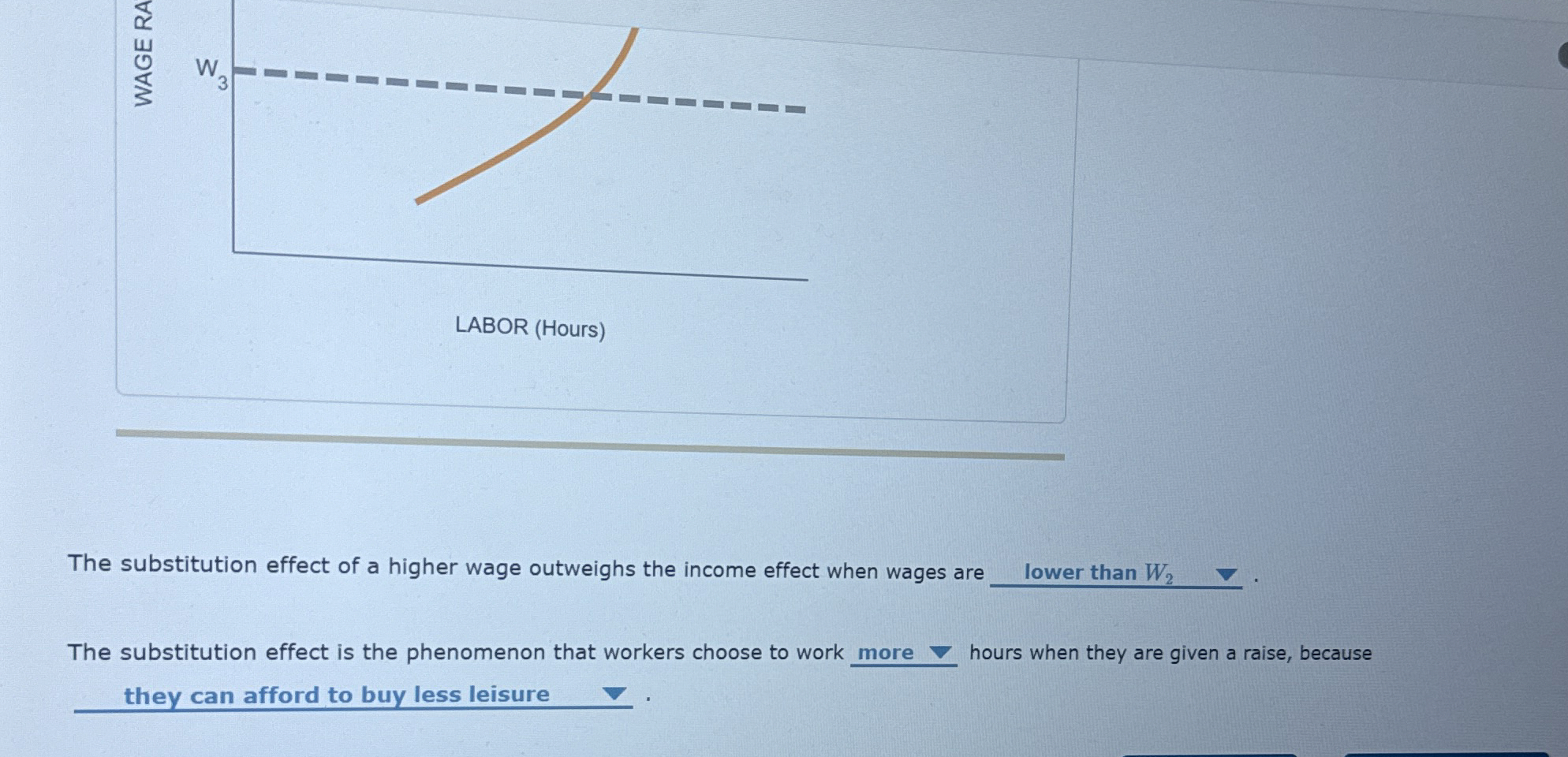 Solved LABOR (Hours)The substitution effect of a higher | Chegg.com