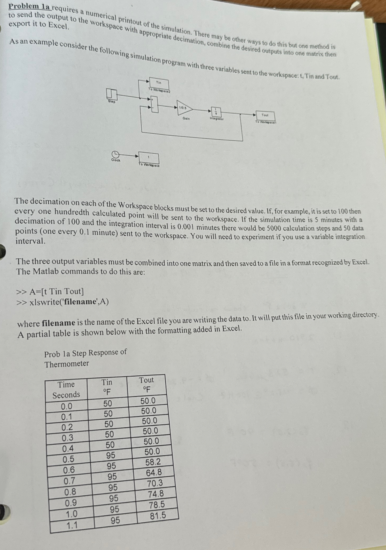 Solved a) ﻿Develop and run a Simulink program to stimulate | Chegg.com