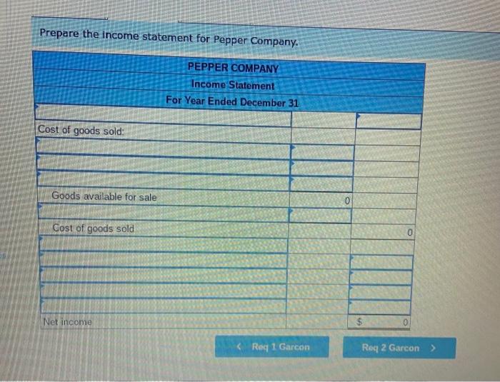 Solved Prepare the income statement for Pepper | Chegg.com