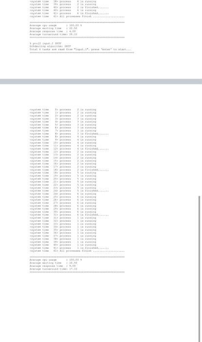 Solved please write in c programming , the appendix is also | Chegg.com