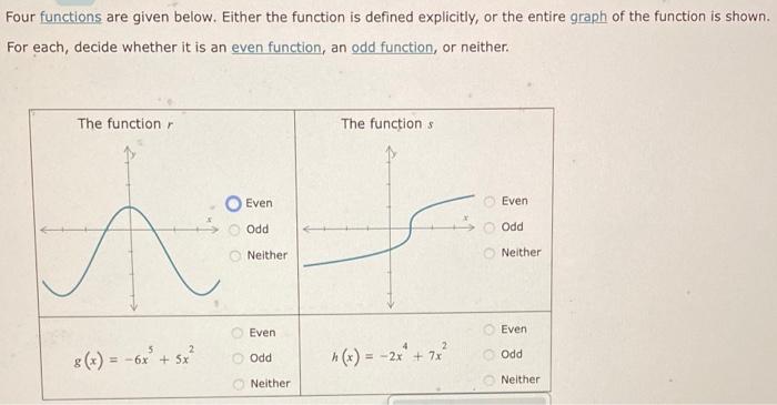 Solved Four functions are given below. Either the function | Chegg.com