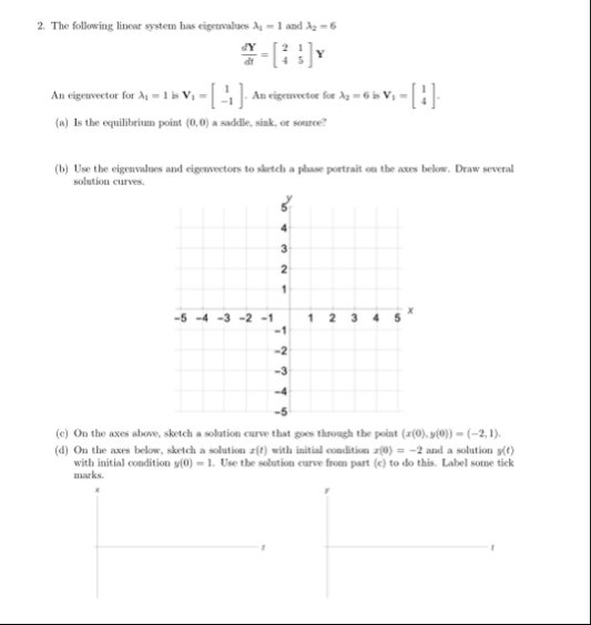 Solved The following linear system has eigervalues λ1=1 ﻿and | Chegg.com