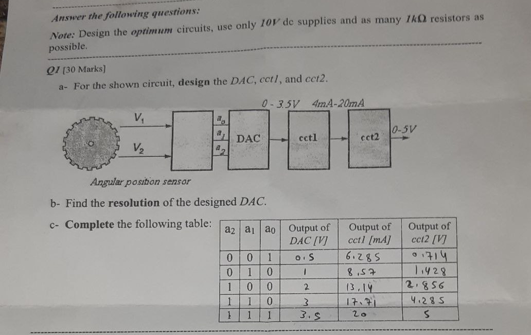 Solved Answer the following questions:Note: Design the | Chegg.com