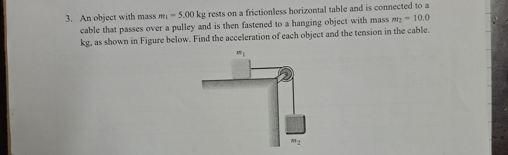 Solved An object with mass m1=5.00kg ﻿rests on a | Chegg.com