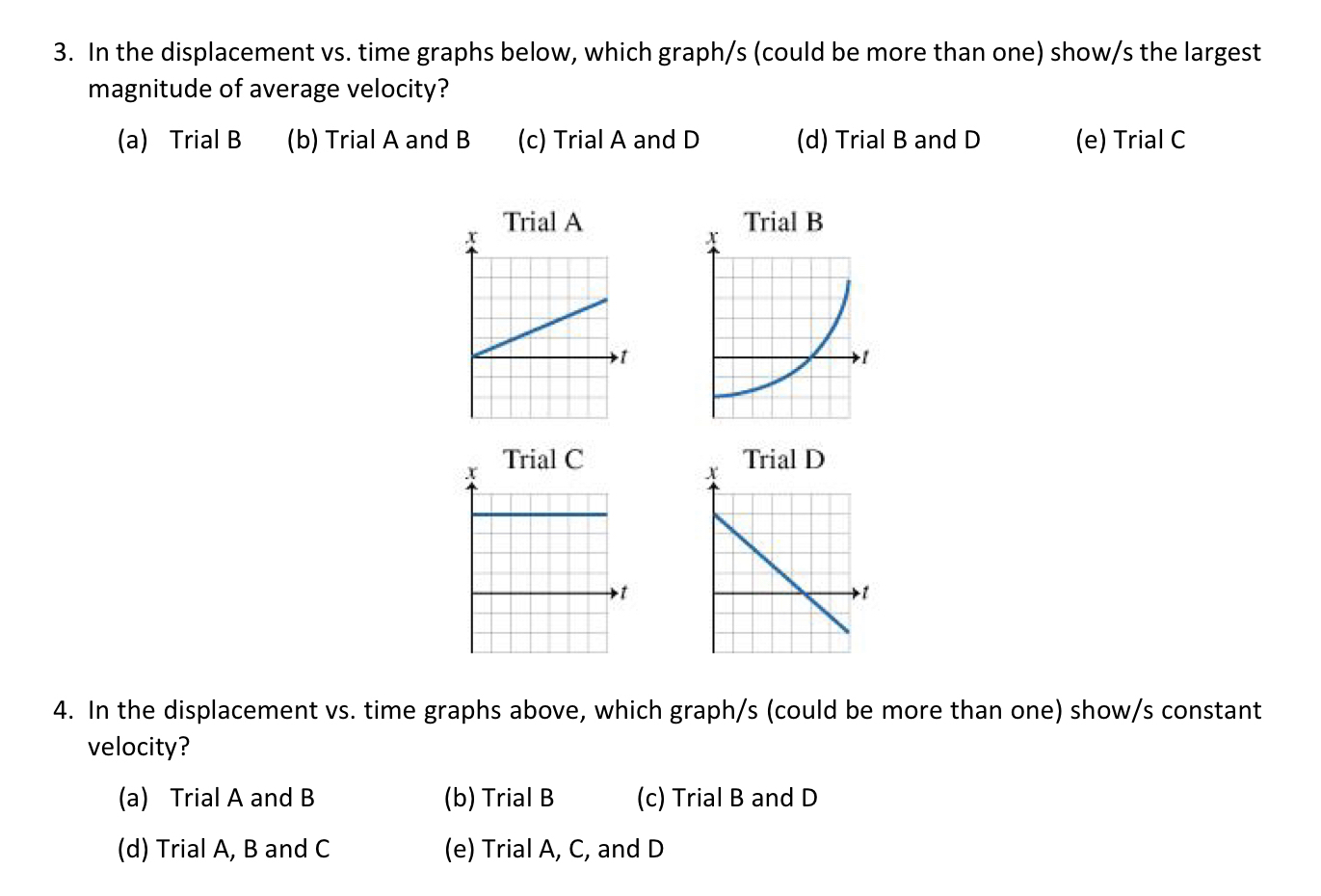 Solved In the displacement vs. ﻿time graphs below, which | Chegg.com