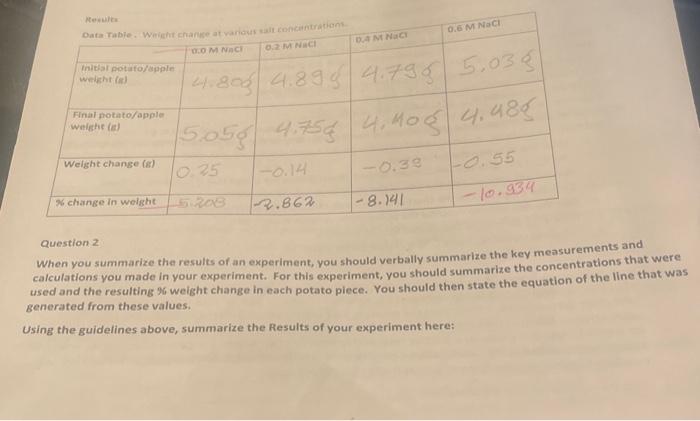 Question 2 When you summarize the results of an | Chegg.com