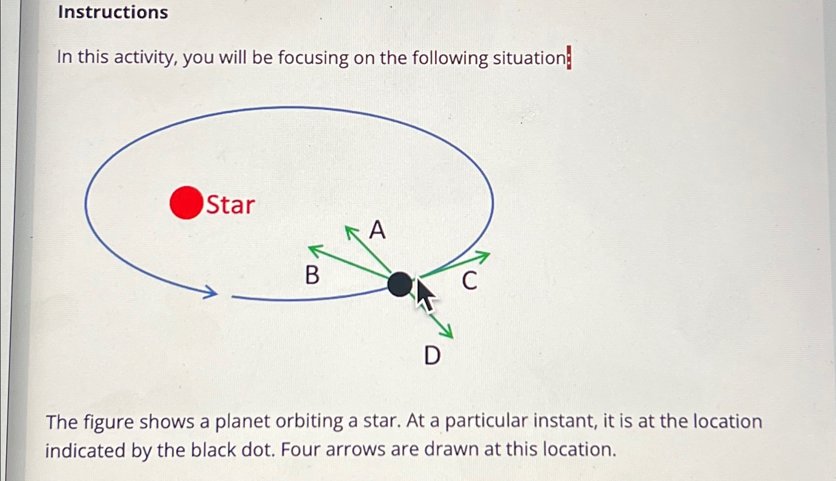 Solved The figure shows a planet orbiting a star. At a | Chegg.com