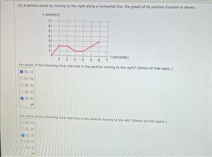 Solved (a) A particle starts by moving to the right along a | Chegg.com