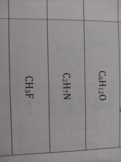 Solved C6H120 C2H7N CH3F | Chegg.com