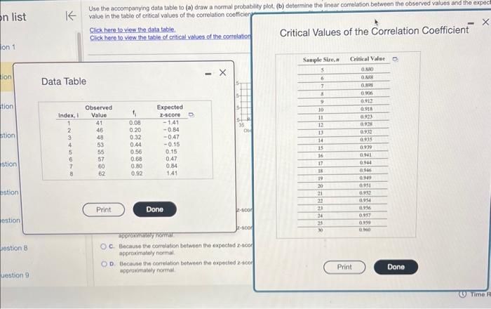 Solved Use the accompanying data table to (a) draw a noemal | Chegg.com