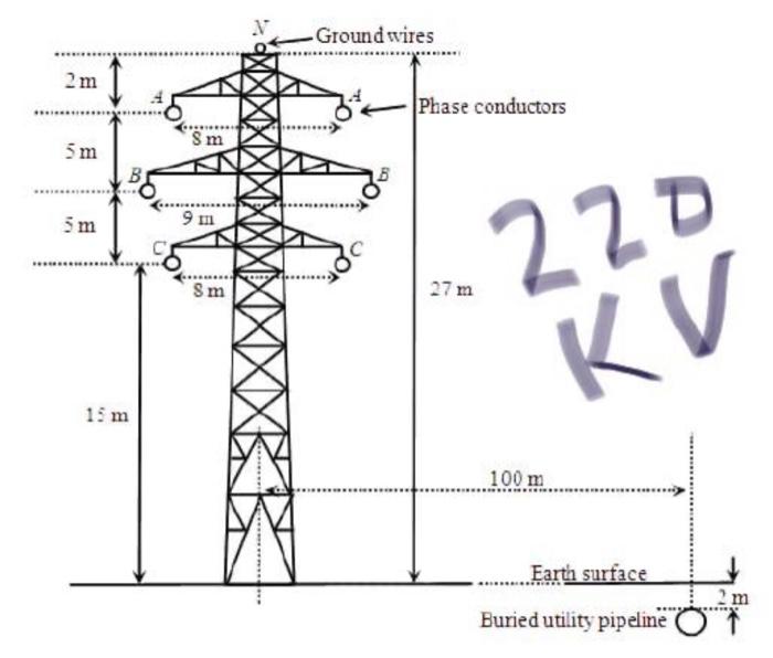 Solved Draw three drawings of electrical transmission towers | Chegg.com