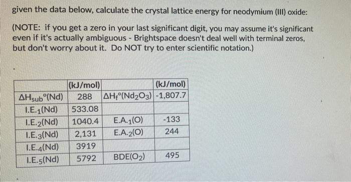 Solved given the data below, calculate the crystal lattice | Chegg.com