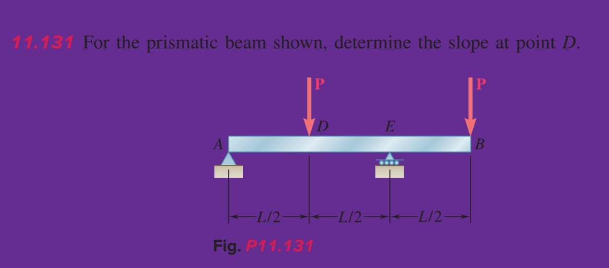 Solved 11.131 ﻿For the prismatic beam shown, determine the | Chegg.com