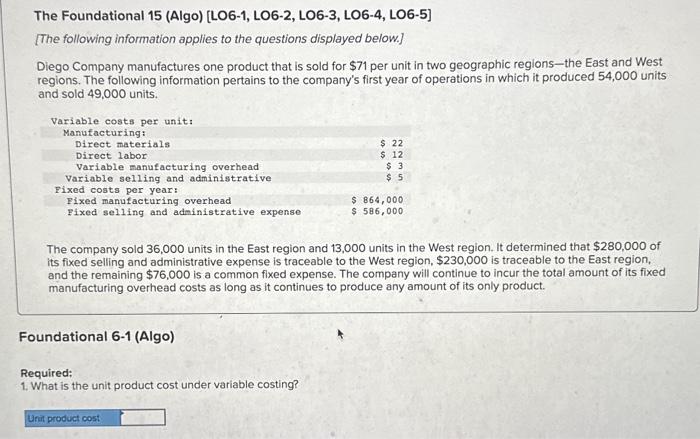 Solved The Foundational 15 (Algo) [LO6-1, LO6-2, LO6-3, | Chegg.com