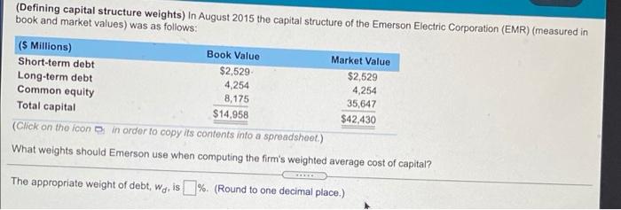 Solved (Defining capital structure weights) in August 2015 | Chegg.com