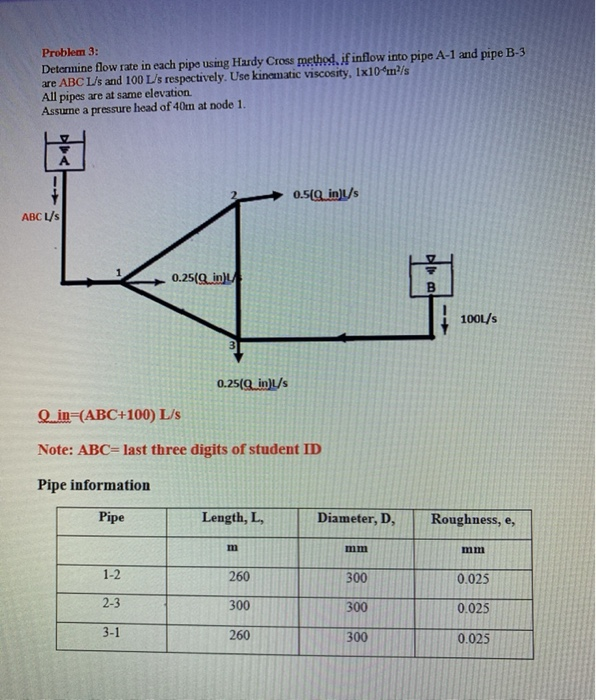 Problem 3: Determine flow rate in each pipe using | Chegg.com