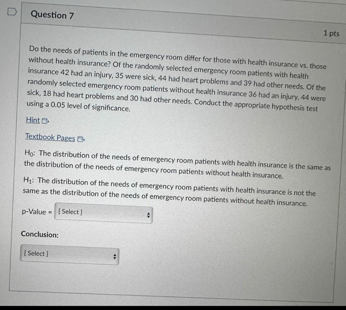 Solved Do the needs of patients in the emergency room differ | Chegg.com