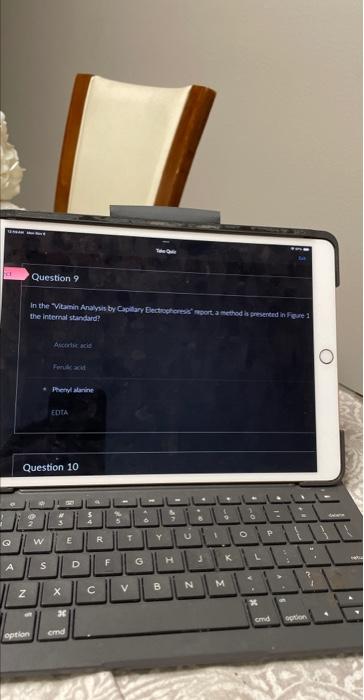 In the “Vitamin Analysis by Capillary | Chegg.com