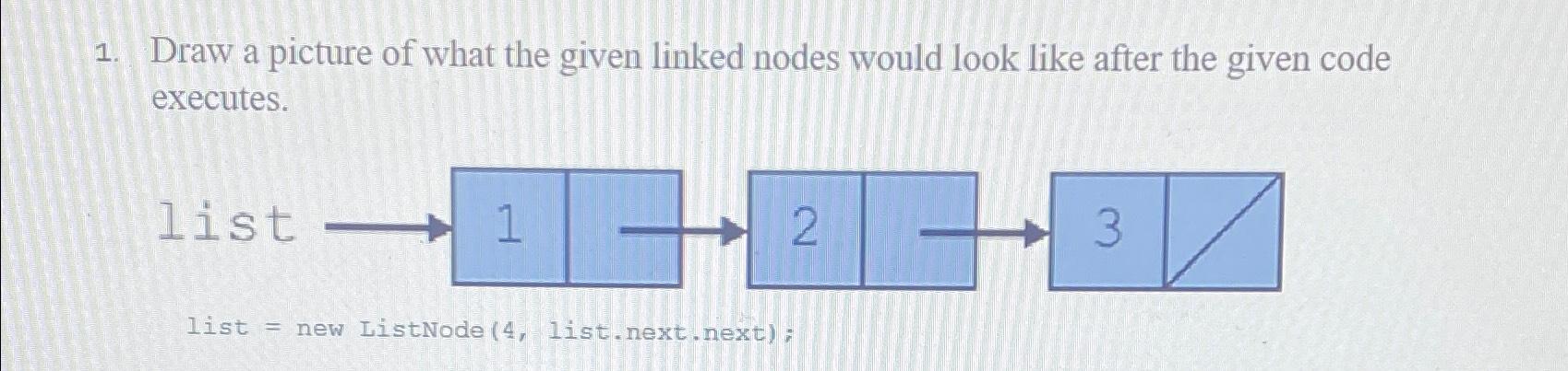 Solved Draw A Picture Of What The Given Linked Nodes Would