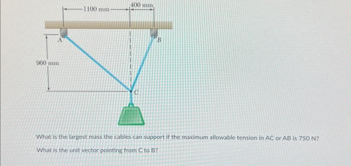Solved What is the largest mass the cables can support if | Chegg.com