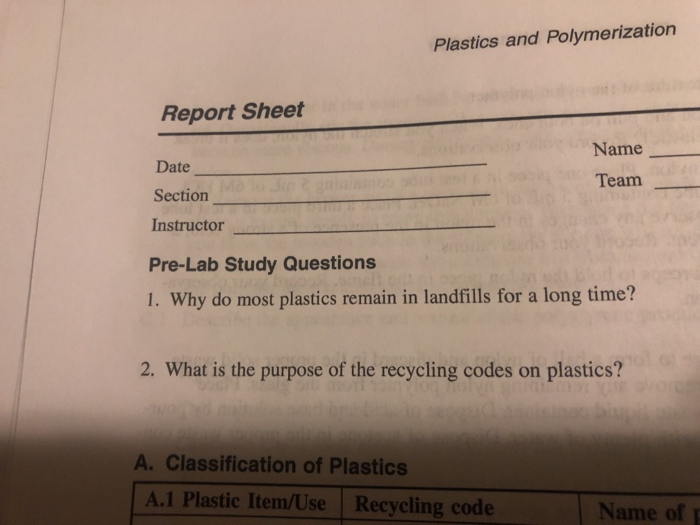 Solved Plastics and Polymerization Report Sheet Name Date | Chegg.com
