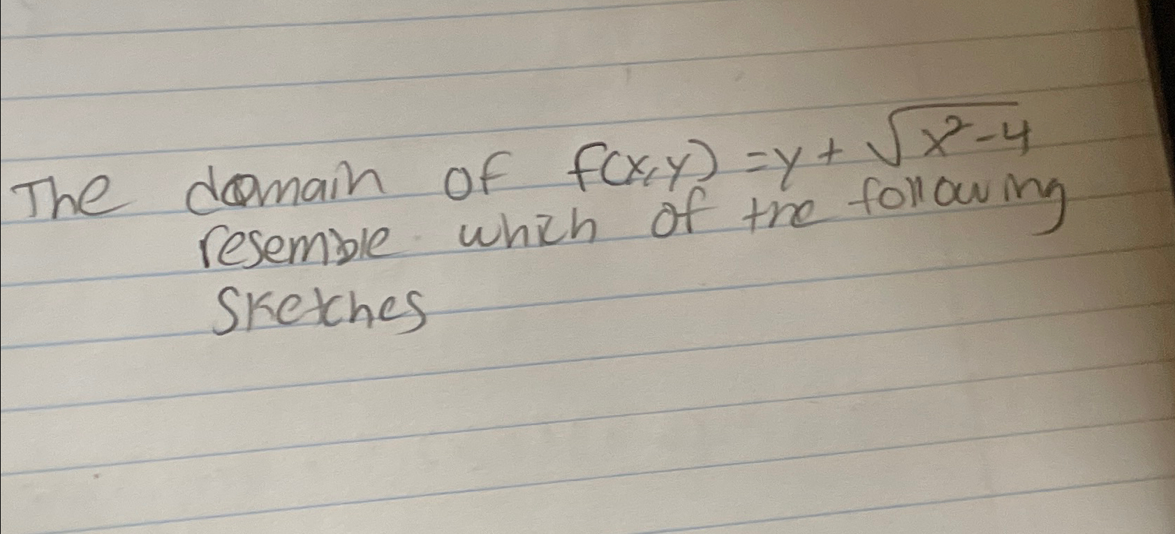 Solved The domain of f(x,y)=y+x2-42 ﻿resemble which of the | Chegg.com