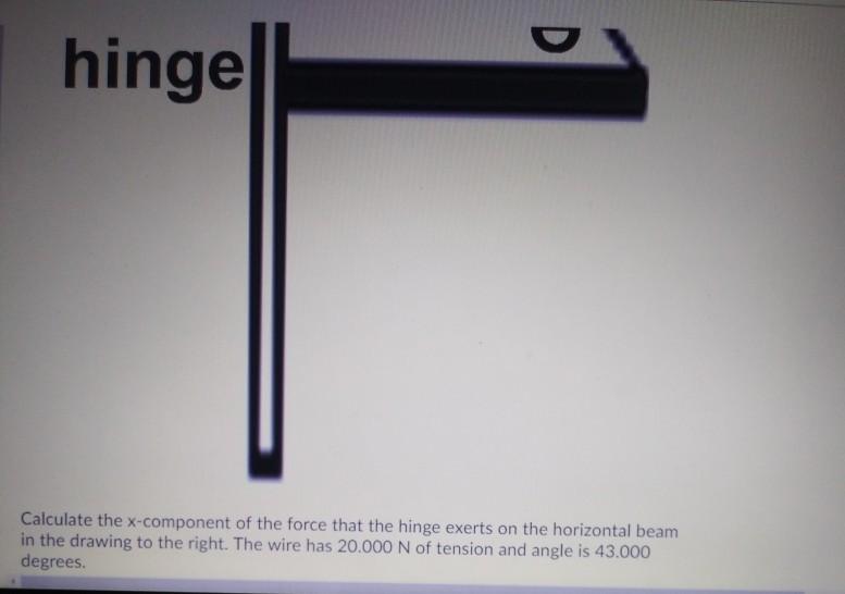 Solved D hinge Calculate the x-component of the force that | Chegg.com