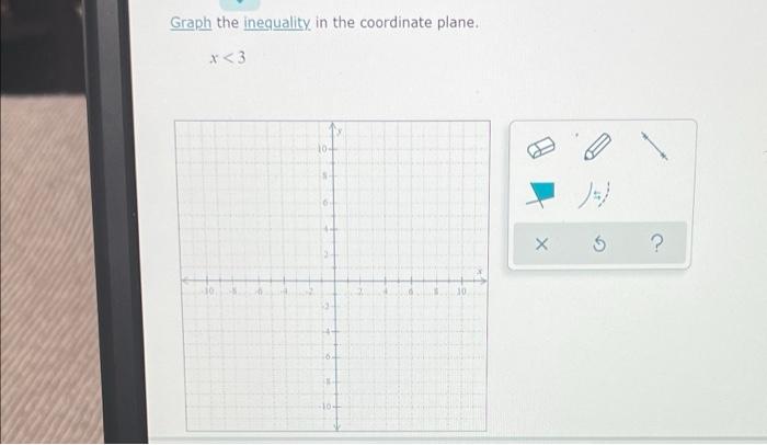 Solved Graph the inequality in the coordinate plane. x