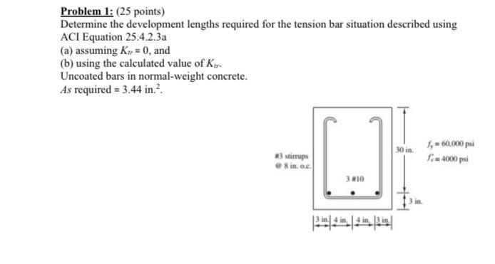 Solved Problem 1: (25 points) Determine the development | Chegg.com